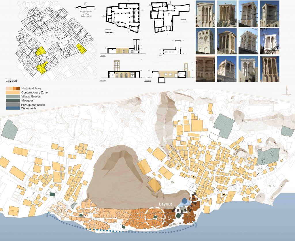 Revitalization Design of the Culture House, Laft, Qesham Island ...