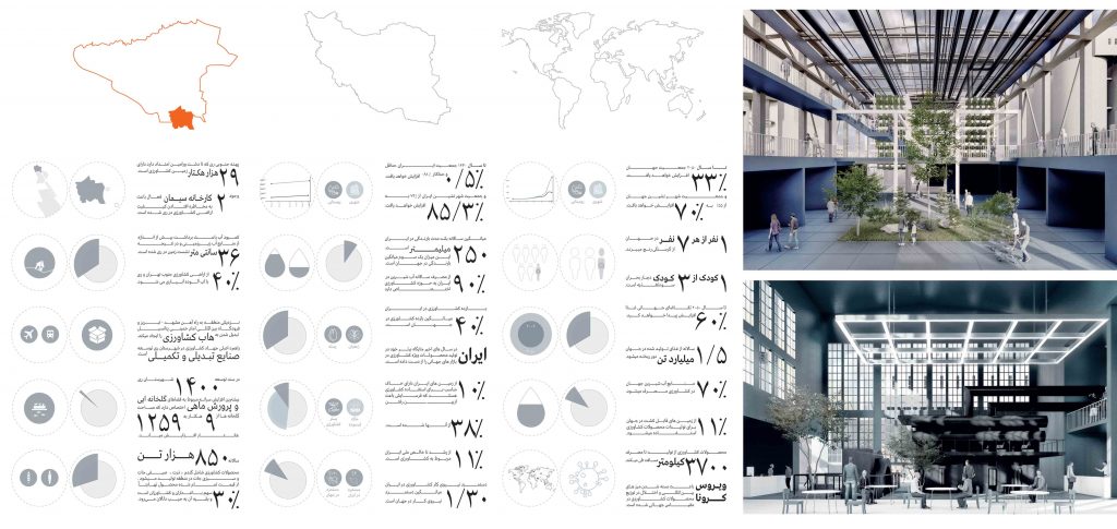 Adaptive Reuse & Rehabilitation of Rey Cement Factory - مهندسین مشاور ...