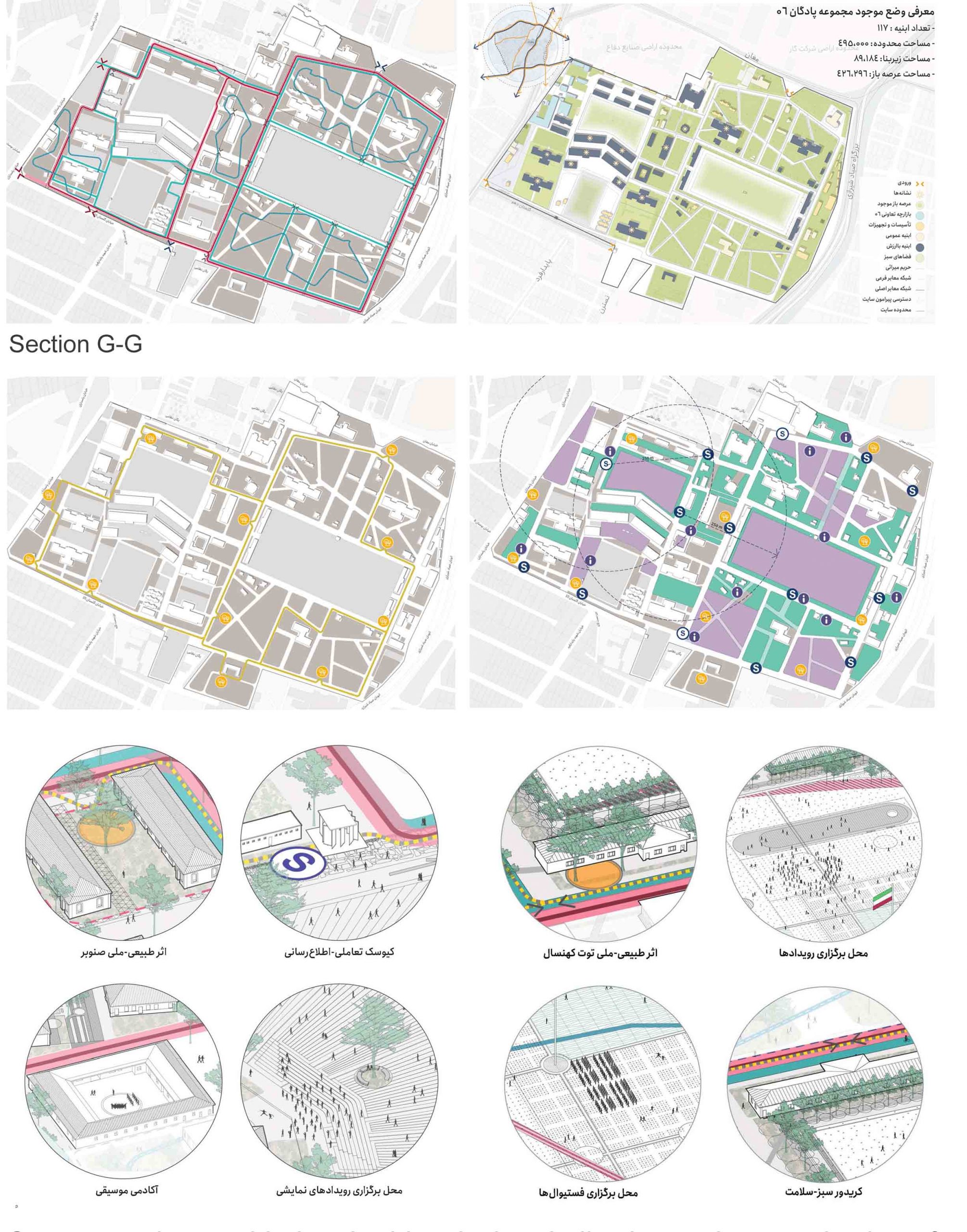 Integrated Conservation of the historical military heritage of 06 ...